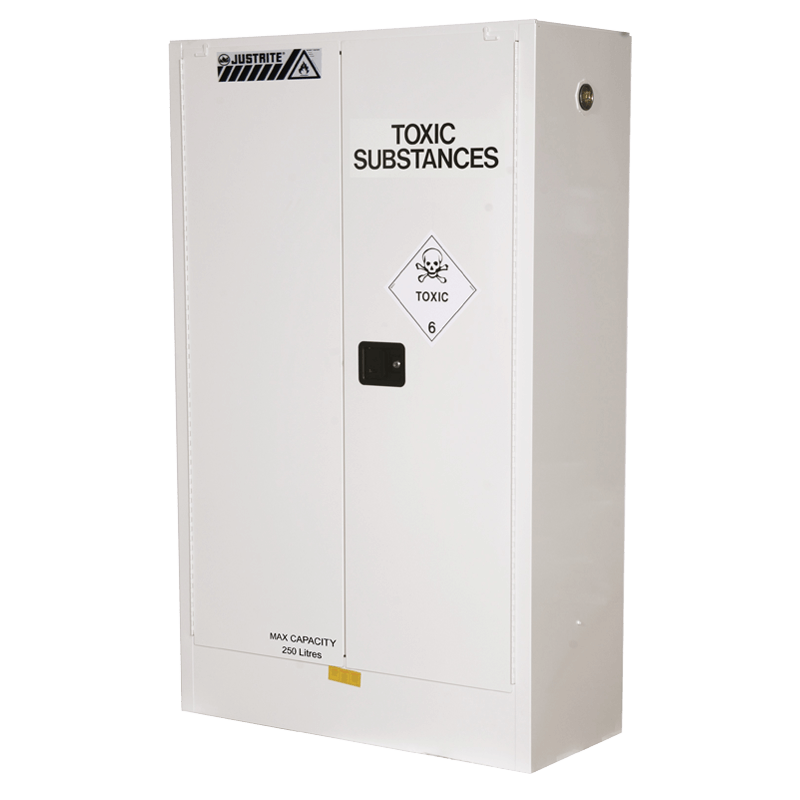 Toxic Substance (Poison) Cabinets | Absoe