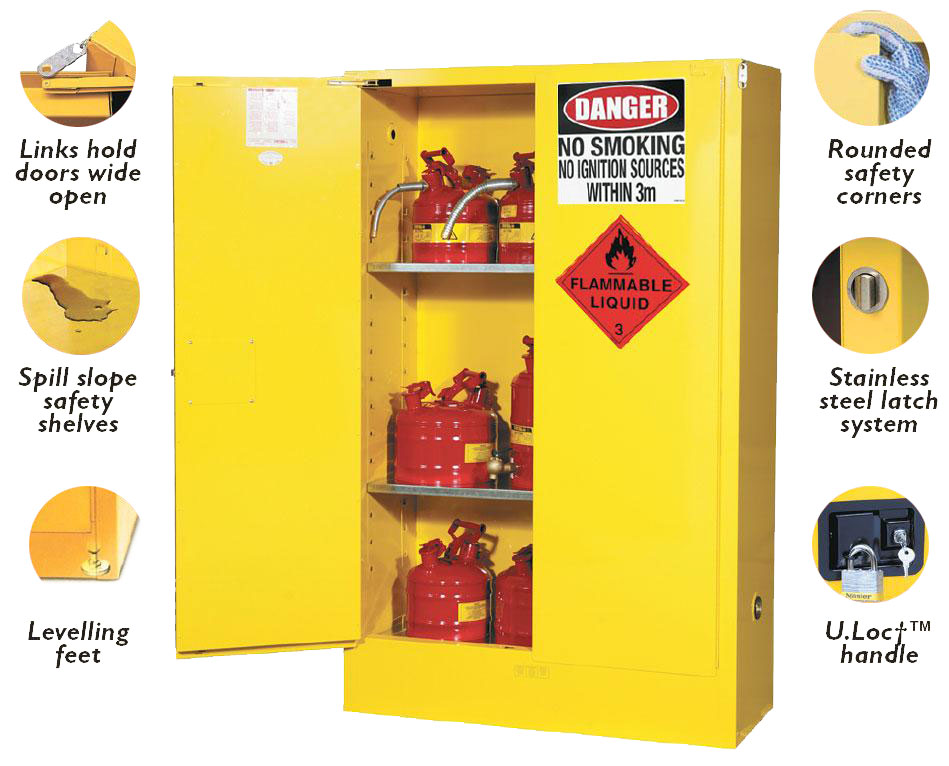 Flammable Liquid Cabinet | Absoe