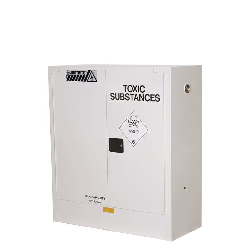 Toxic Substance (Poison) Cabinets | Absoe